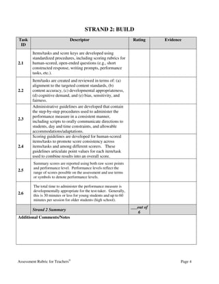 Performance measure rubric | PDF