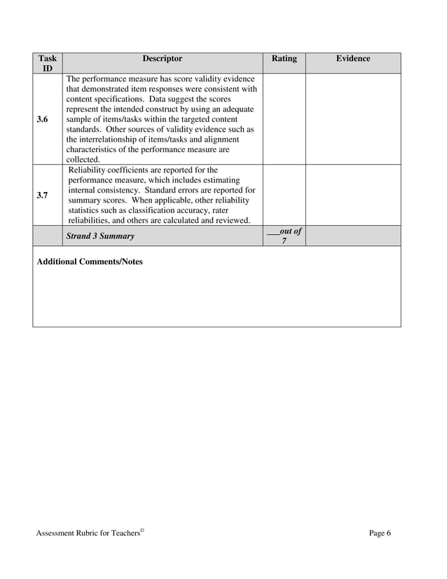 Performance measure rubric | PDF