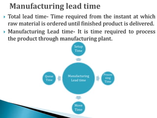 Performance Measures of Manufacturing System | PPTX