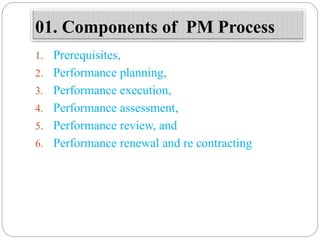 Performance MGT Chapter-02.pptx