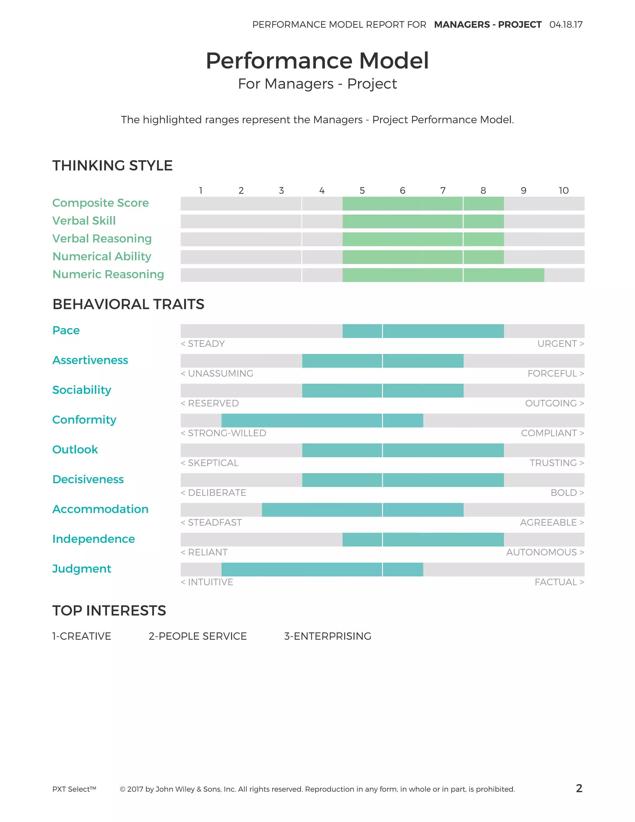 PXT Select™ Performance Model sample | PDF
