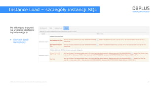 DBPLUS Performance Monitor dla Microsoft SQL Server | PPT