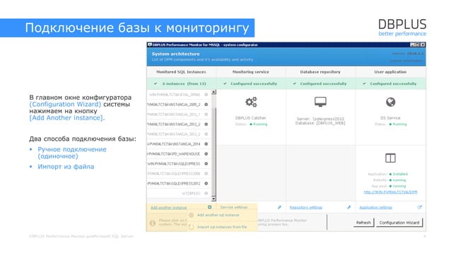 Performance Monitor для Microsoft SQL Server | PPT
