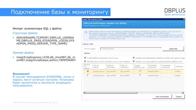 Performance Monitor для Microsoft SQL Server | PPT