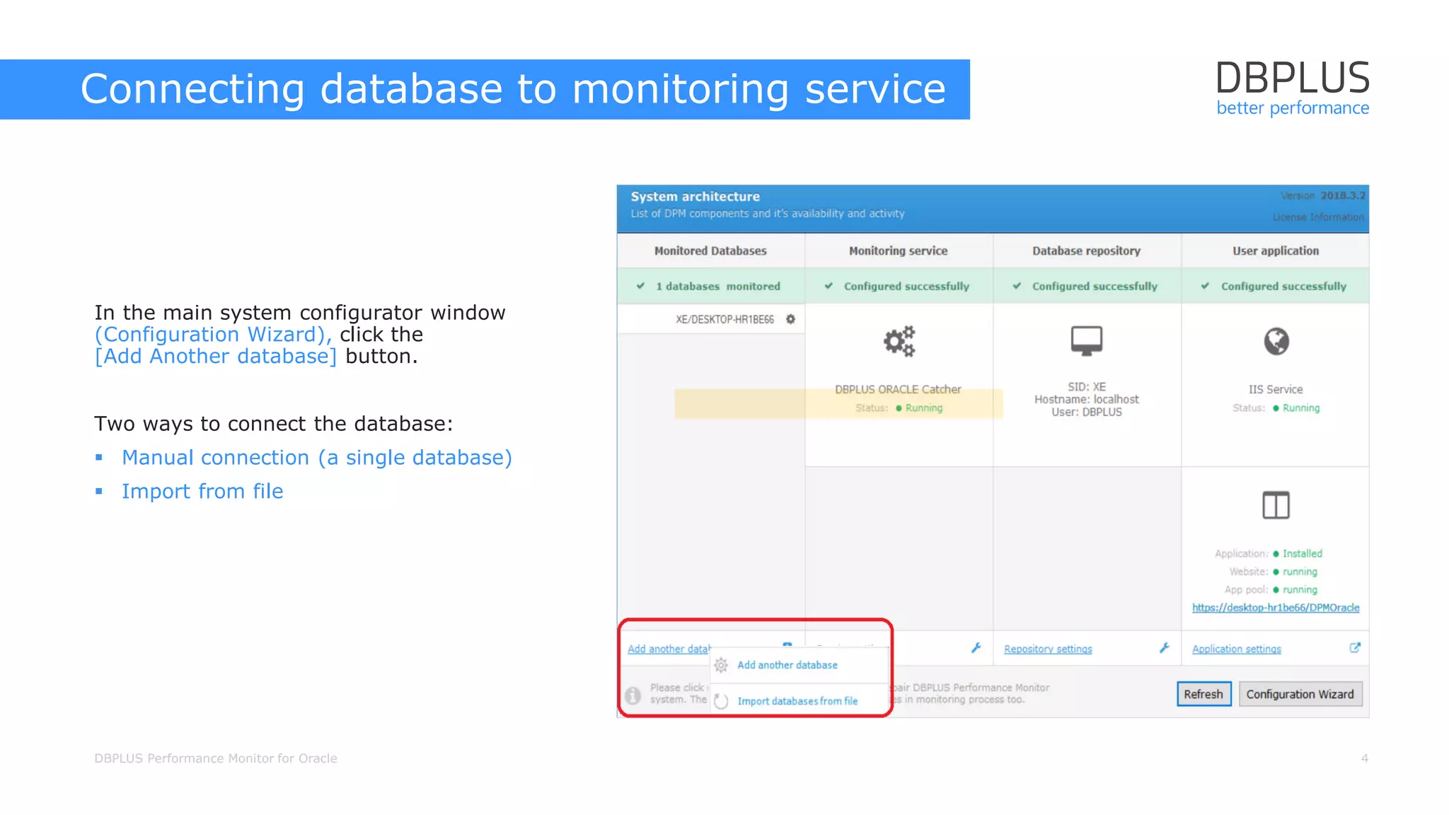 Dbplus Performance Monitor For Oracle Ppt 9922