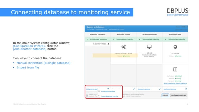 DBPLUS Performance Monitor for Oracle | PPT