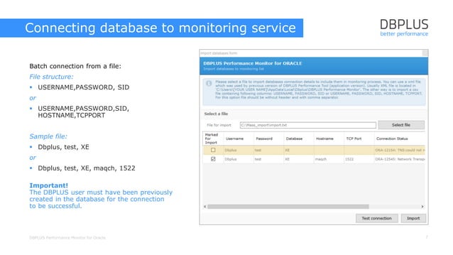 Dbplus Performance Monitor For Oracle Ppt 3203