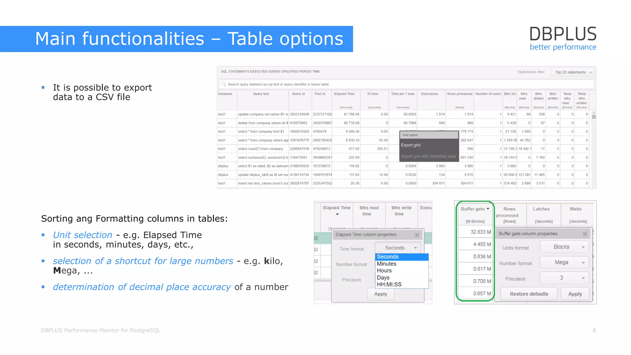 Dbplus Performance Monitor For Postgesql Ppt