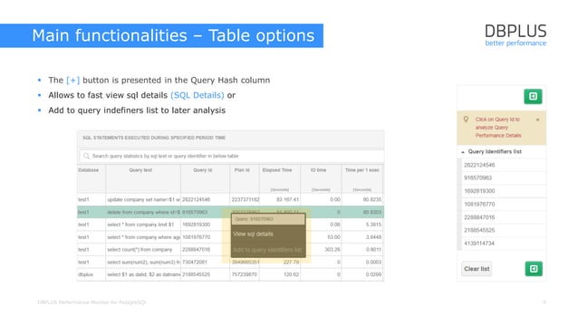 Dbplus Performance Monitor For Postgesql Ppt