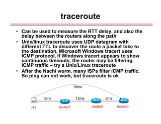 Performance & Monitoring Performance.pdf