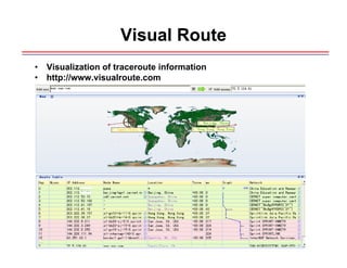 Performance & Monitoring Performance.pdf