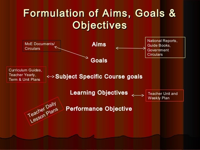 Ifsp goals and objectives examples - ridelasopa