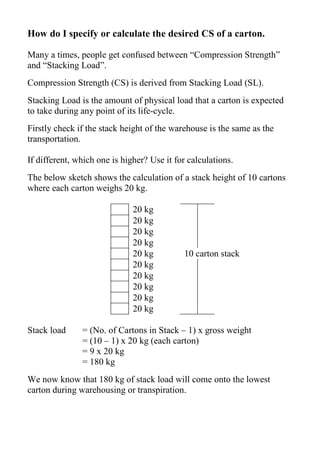 Performance of a carton | PDF