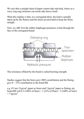 Performance of a carton | PDF