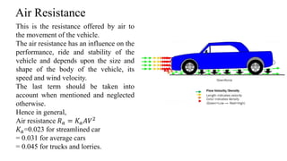 Performance of Automobile by GNS.pptx