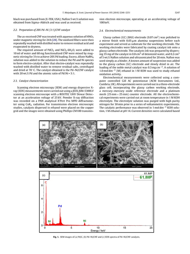 Performance Of Carbon Nanofiber Supported Pd Ni Catalysts For Electro