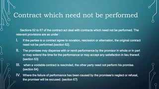 Performance of contract-1 law presentation | PPTX