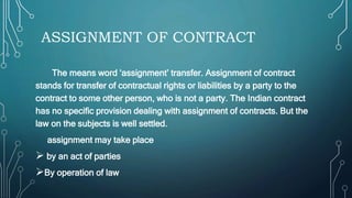 Performance of contract-1 law presentation | PPTX