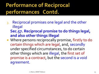 Performance of contract | PPTX