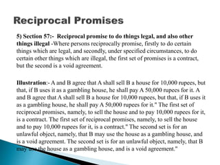 Performance of contract | PPTX