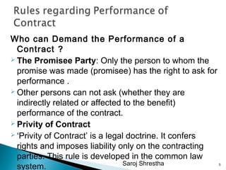 Law of contract | PPT