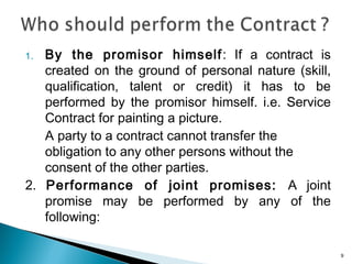 Law of contract | PPT