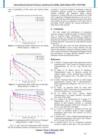 Performance of cooperative spectrum sensing for different number of cr users in cognitive radio ...