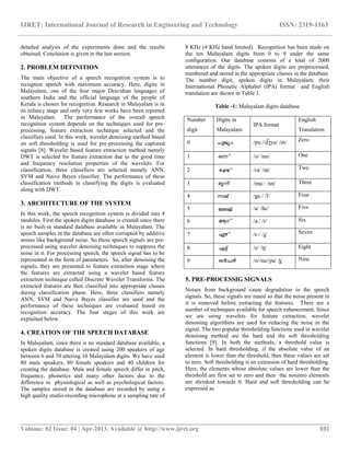 Performance of different classifiers in speech recognition | PDF