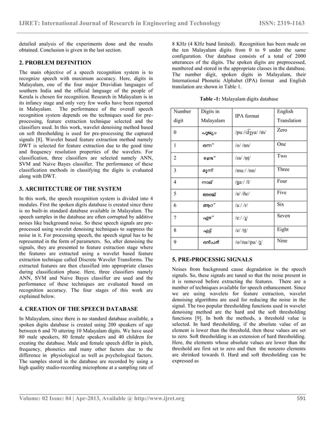 Performance Of Different Classifiers In Speech Recognition Pdf