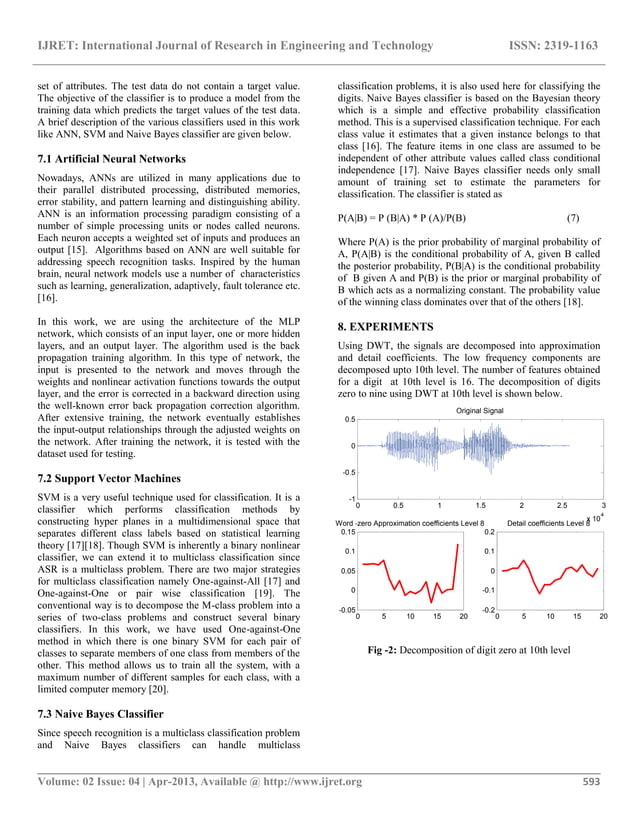 Performance Of Different Classifiers In Speech Recognition Pdf