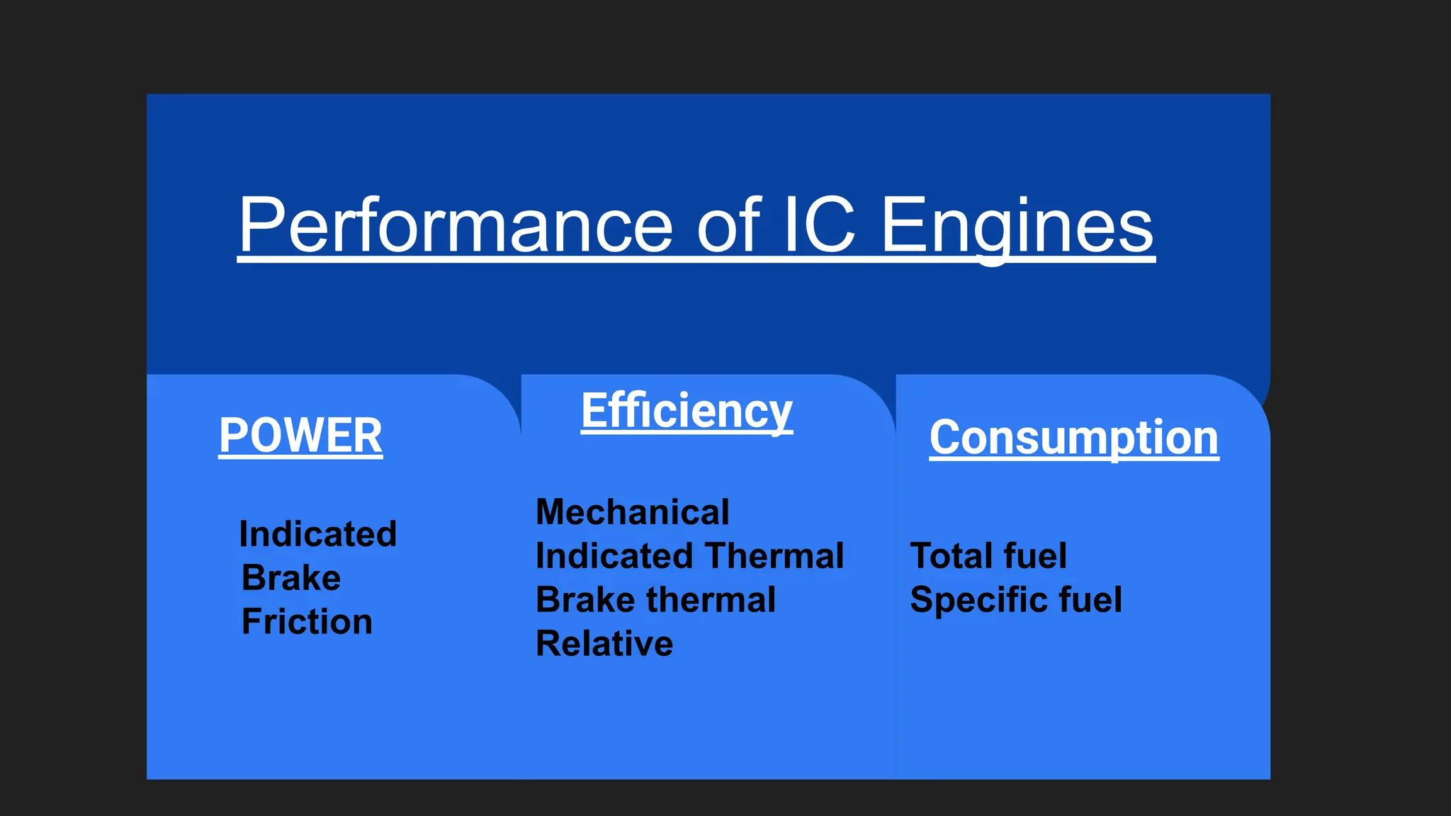 IC engine performance of mechanical..... | PPT