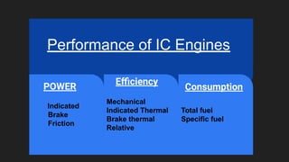 IC engine performance of mechanical..... | PPT
