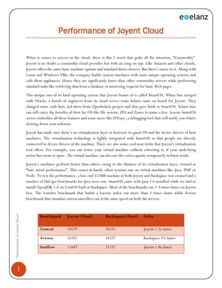 Performance of joyent cloud | PDF