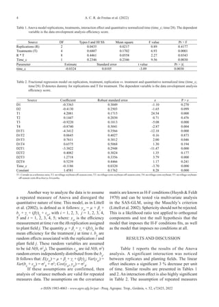 Performance of low carbon intensified.pdf | Agriculture | Industries