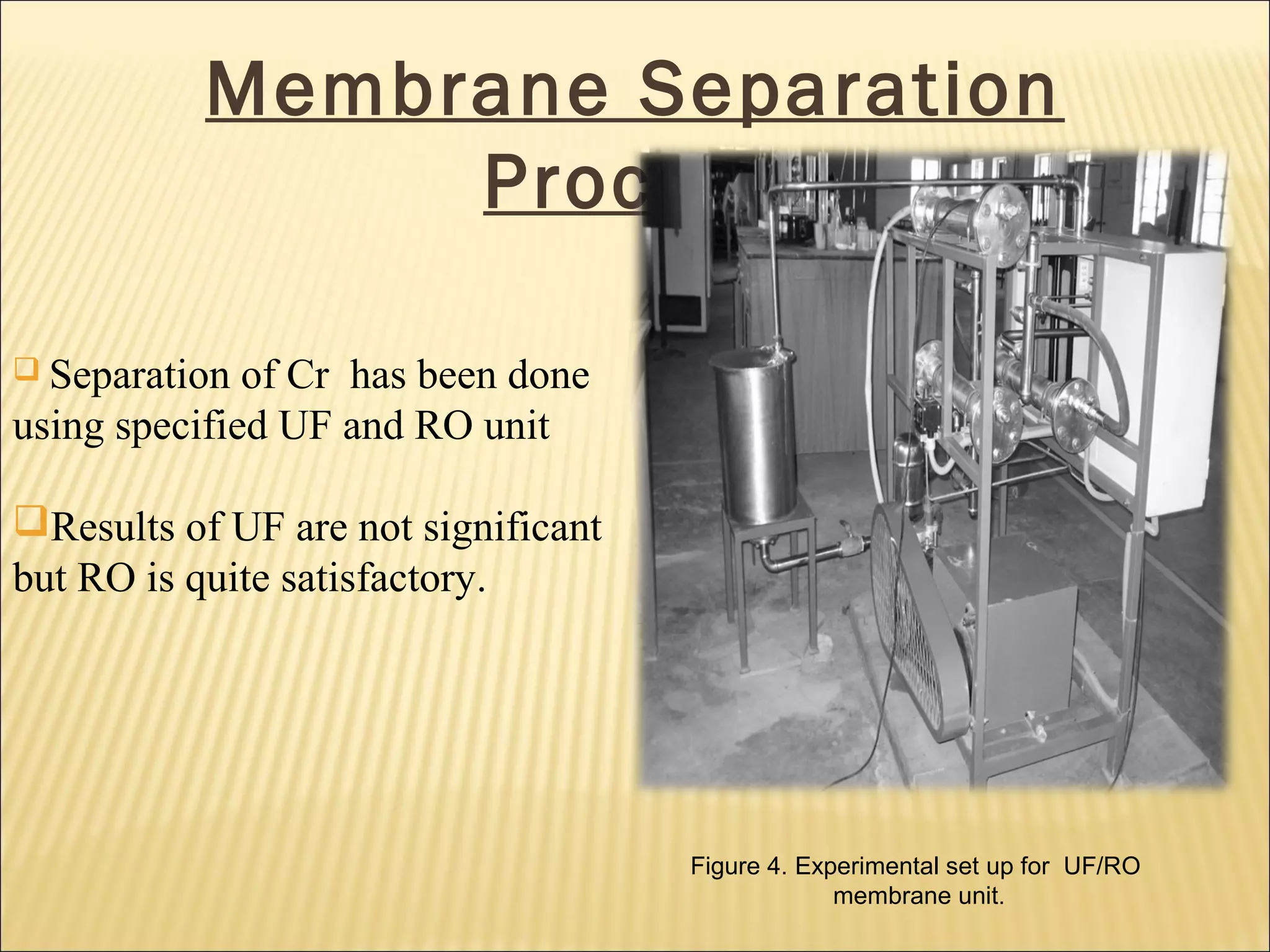 Performance of membrane separation process over adsorption process | PPT