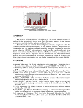 Performance of metaheuristic methods for loop | PDF