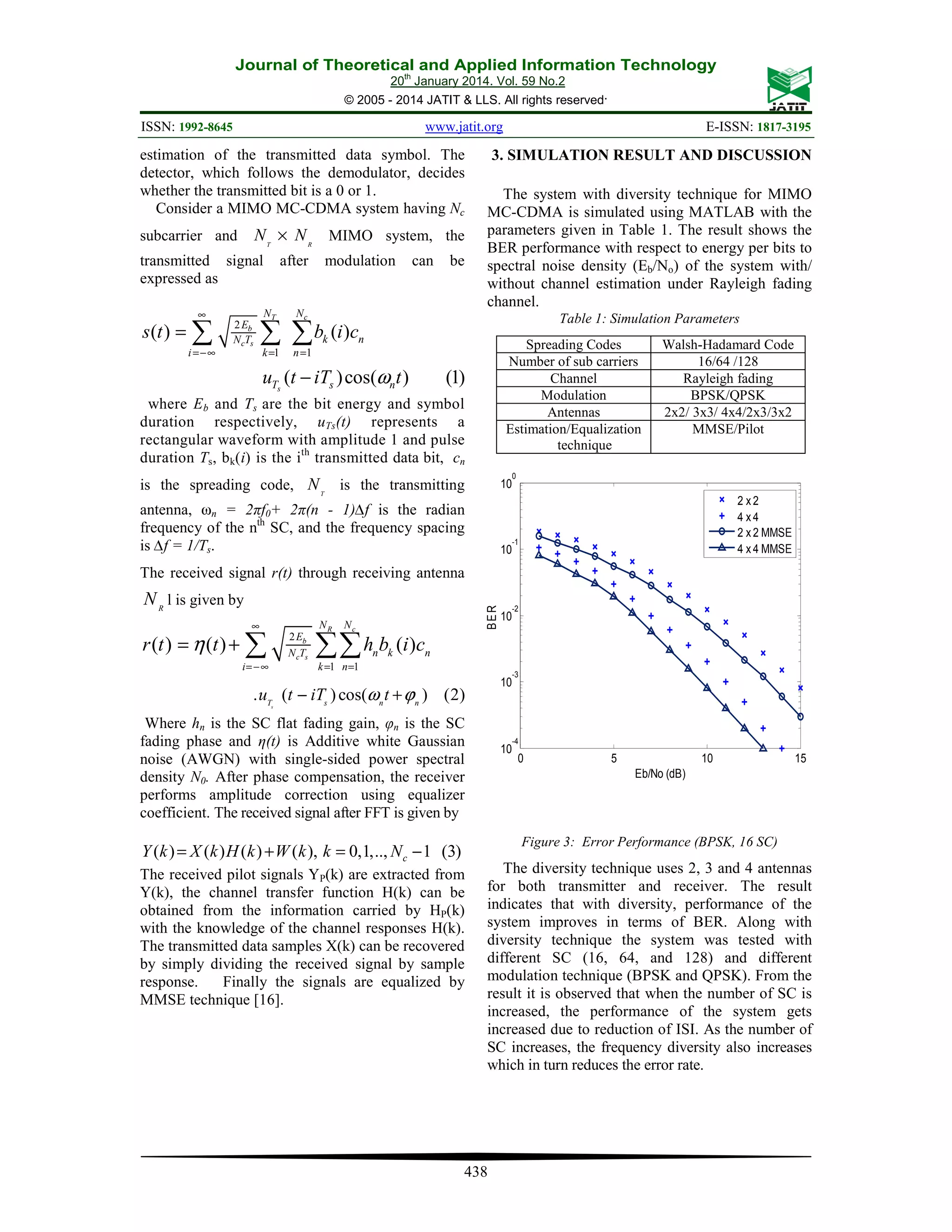 PERFORMANCE OF MIMO MC-CDMA SYSTEM WITH CHANNEL ESTIMATION AND MMSE EQUALIZATION | PDF