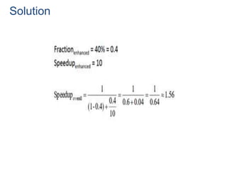 Performance of processor.ppt