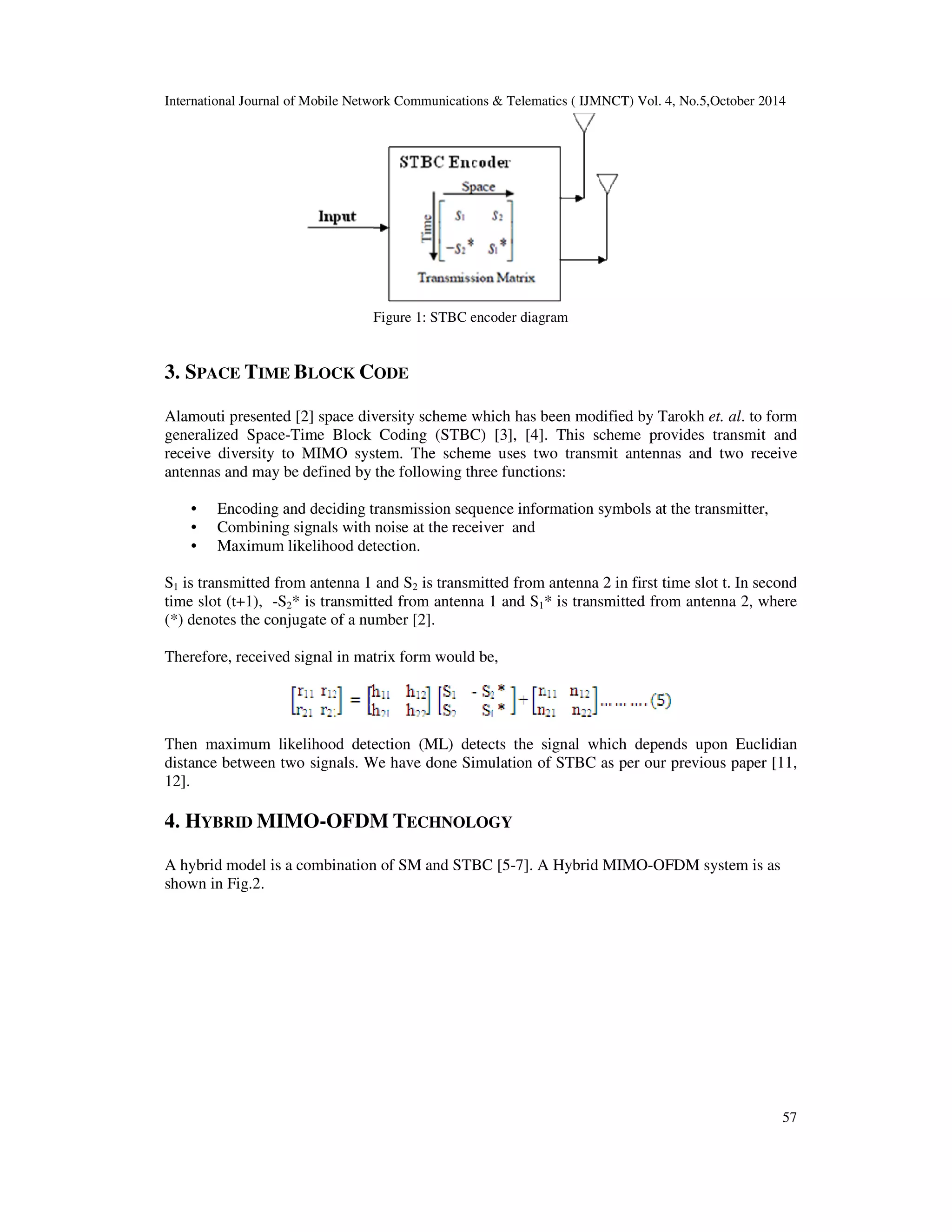 Performance Of Spatial Multiplexing Pdf Computer Networking