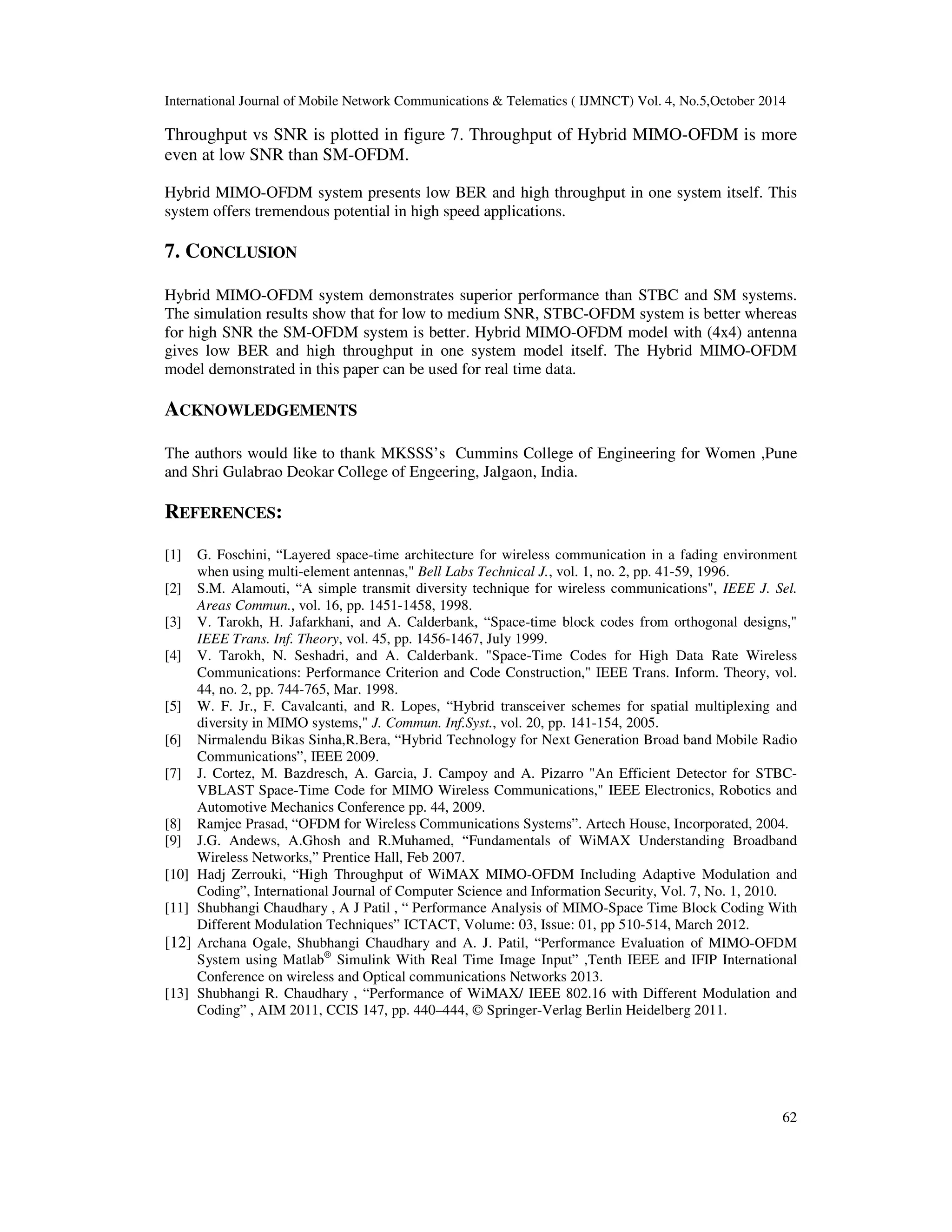 Performance Of Spatial Multiplexing Pdf Computer Networking