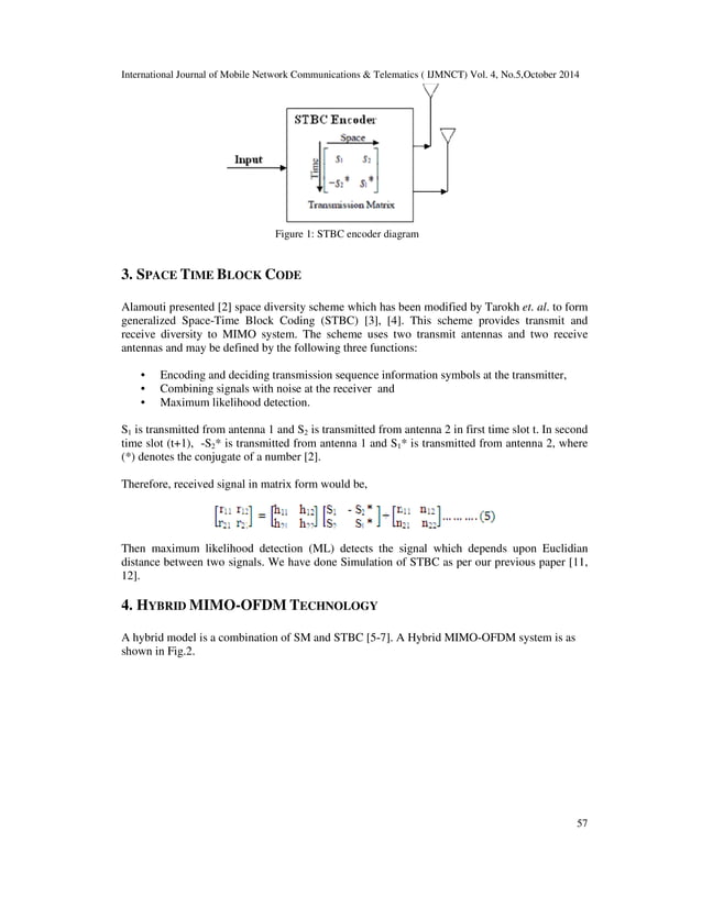 Performance Of Spatial Multiplexing Pdf Computer Networking