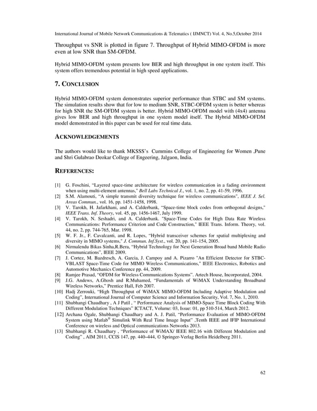 Performance Of Spatial Multiplexing Pdf Computer Networking