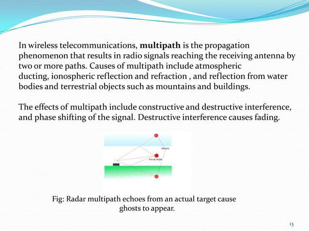 Performance Of Spread Spectrum System Pptx