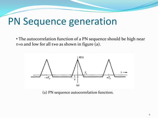 Performance of spread spectrum system | PPTX