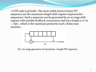 Performance of spread spectrum system | PPTX