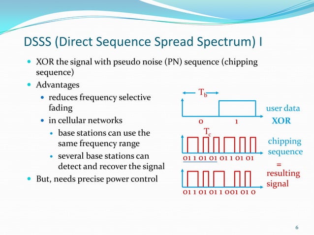Performance Of Spread Spectrum System Pptx