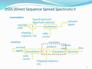 Performance of spread spectrum system | PPTX