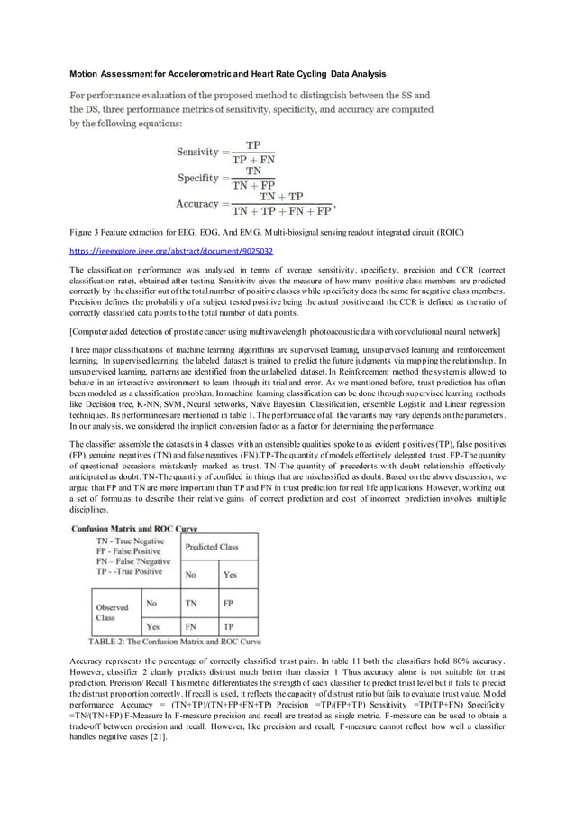 Performance Of The Classification Algorithm Docx