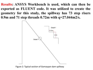 Performance of the Dam's Stepped Spillway.pptx