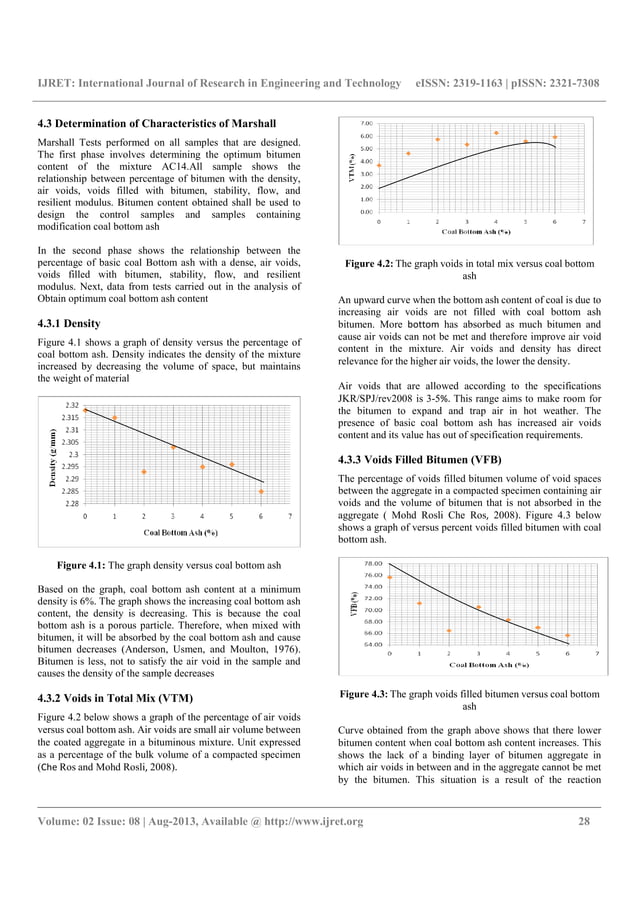 Performance on coal bottom ash in hot mix asphalt | PDF